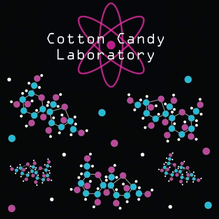 Candy Backdrops - Pop! Events Group